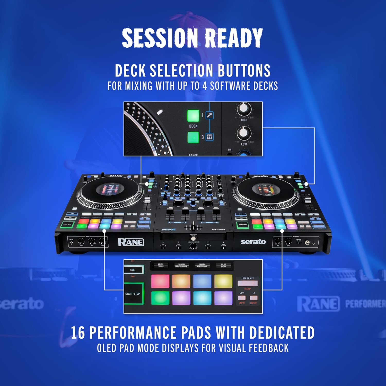 Rane Performer: Everything You Need to Know About This Pro-Level DJ ...